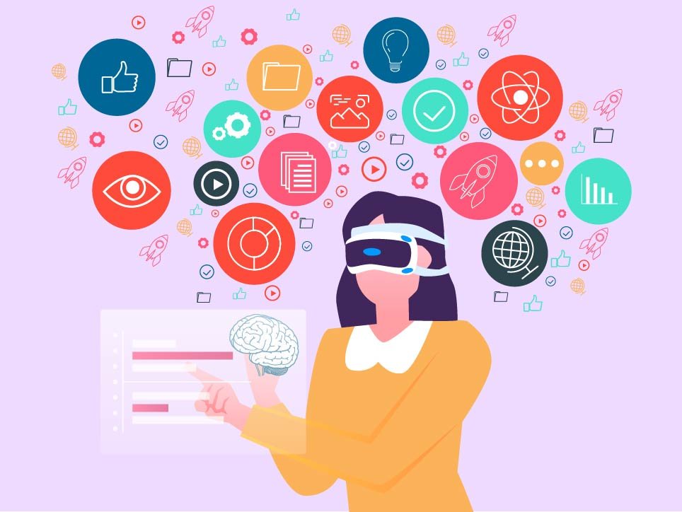 Visual Marketing? Do you know about it and why should we switch towards it?